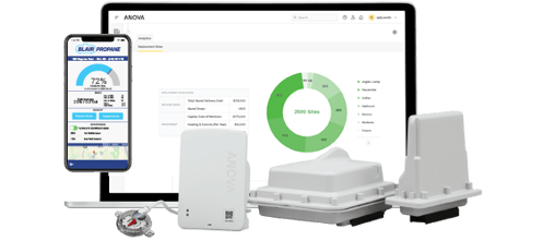 Deckman Oil: Building Customer Loyalty and Driving Delivery ...