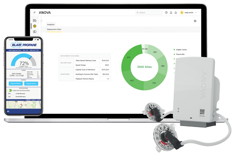 Anova’s Universal Tank Monitor™ Raises the Bar in Remote Tank Monitoring